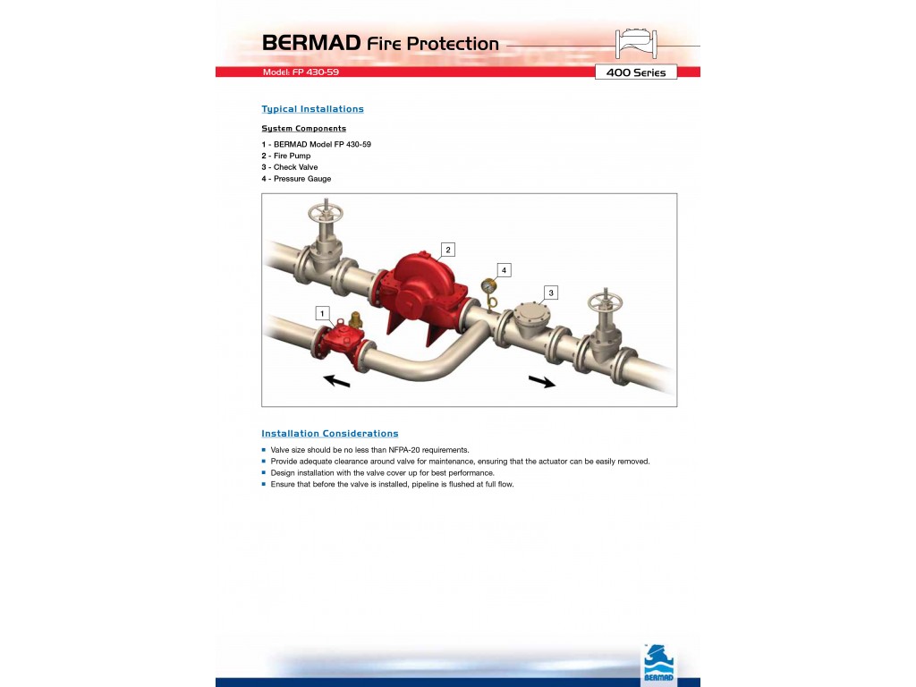 Bermad 430 Pressure Relief