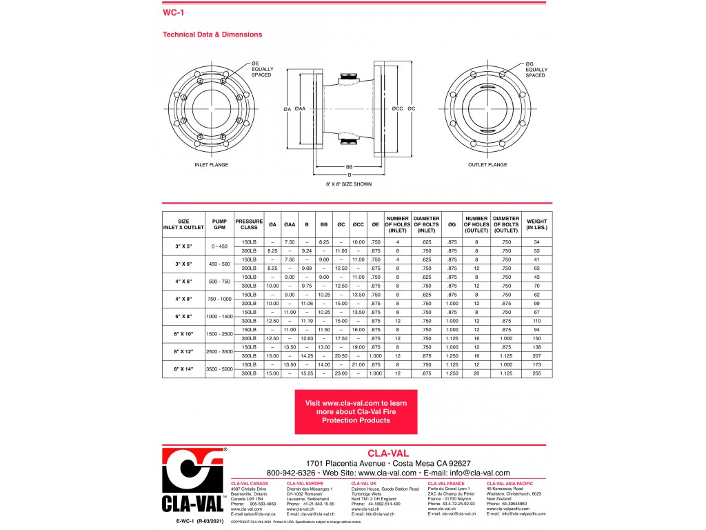 WC-1 Waste Cone - Cla-Val